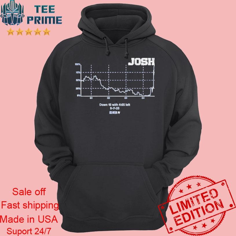 Original Josh Allen Win Probability Chart T Shirt, hoodie, longsleeve ...